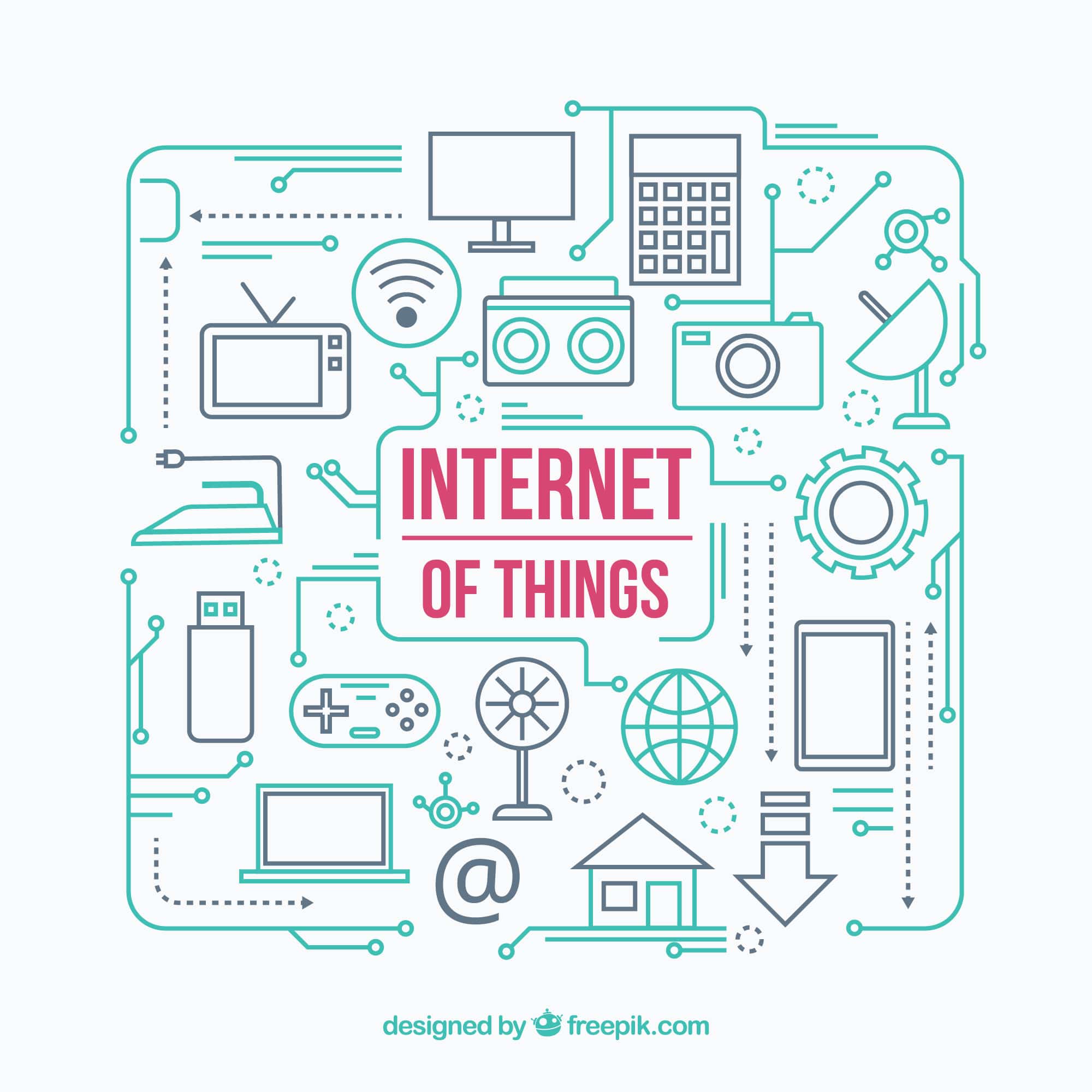 The internet of everything - Our relationship with the internet