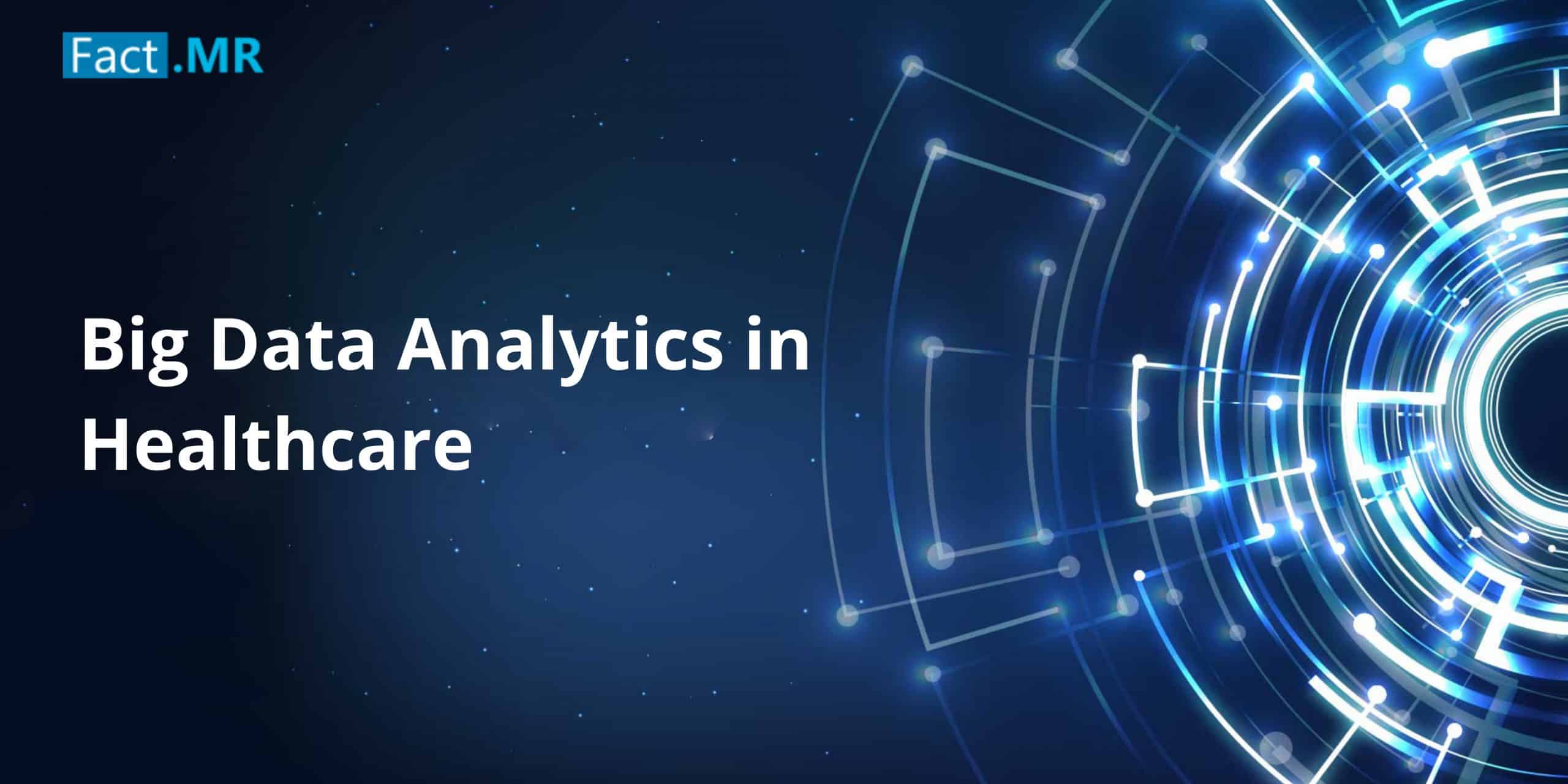 Big Data Market Players