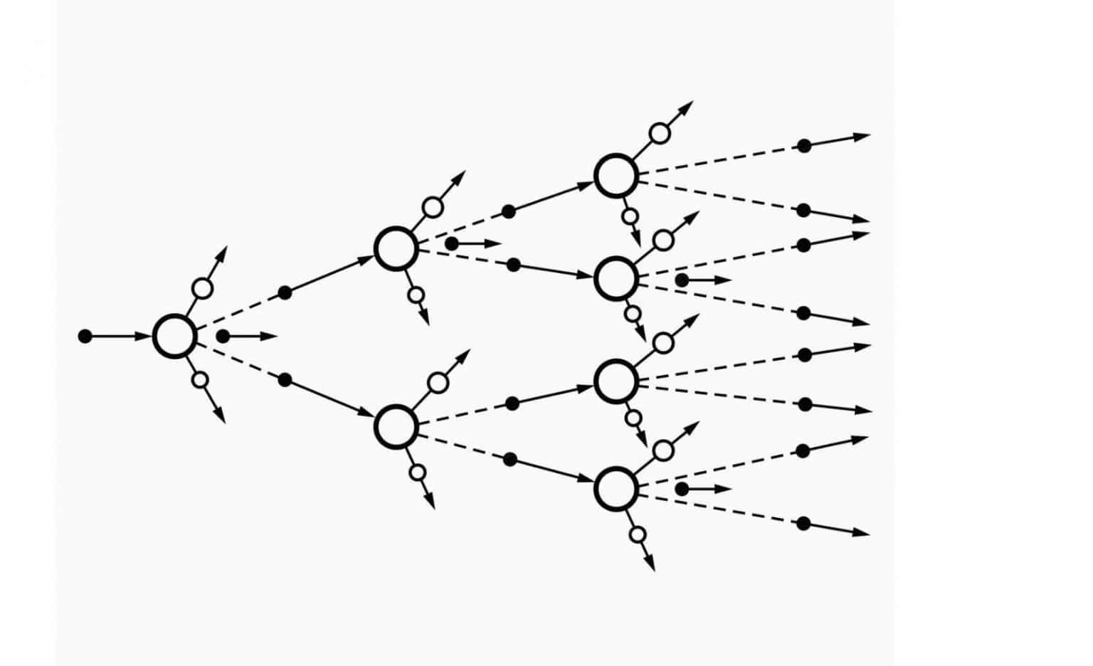 Softmax Function And Its Role In Neural Networks Artificial Intelligence 