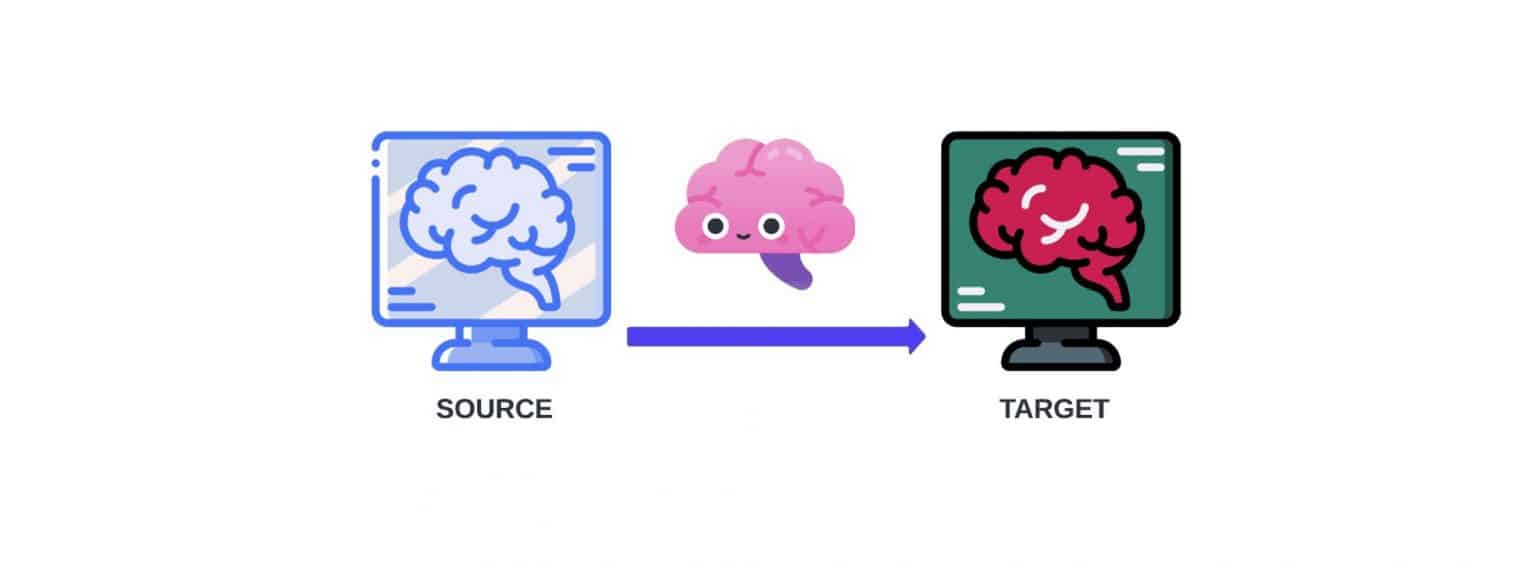 What is Transfer Learning And How Is It Used In Machine Learning ...