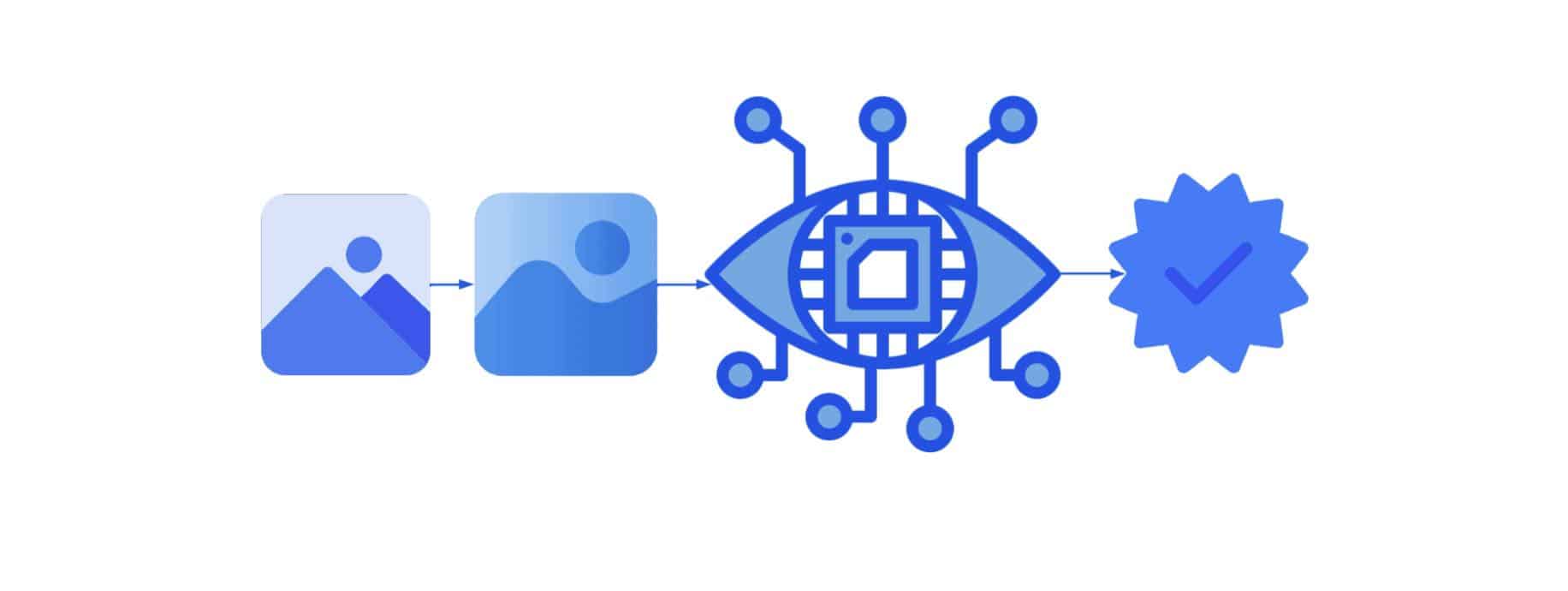 PCA-Whitening vs ZCA Whitening: What is the Difference? - Artificial Intelligence