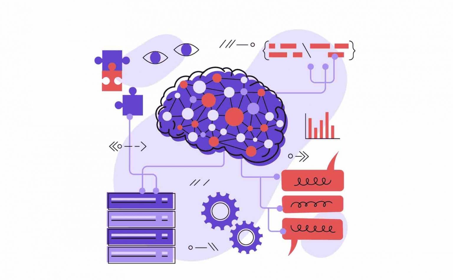 What is Adversarial Machine Learning? - Artificial Intelligence