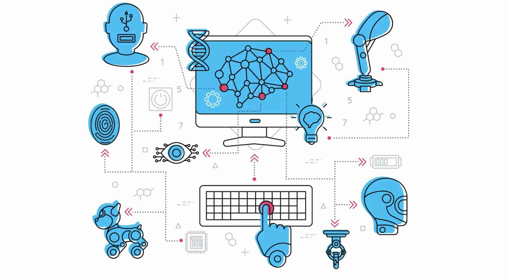 The Best Free AI tools on the Web - Artificial Intelligence