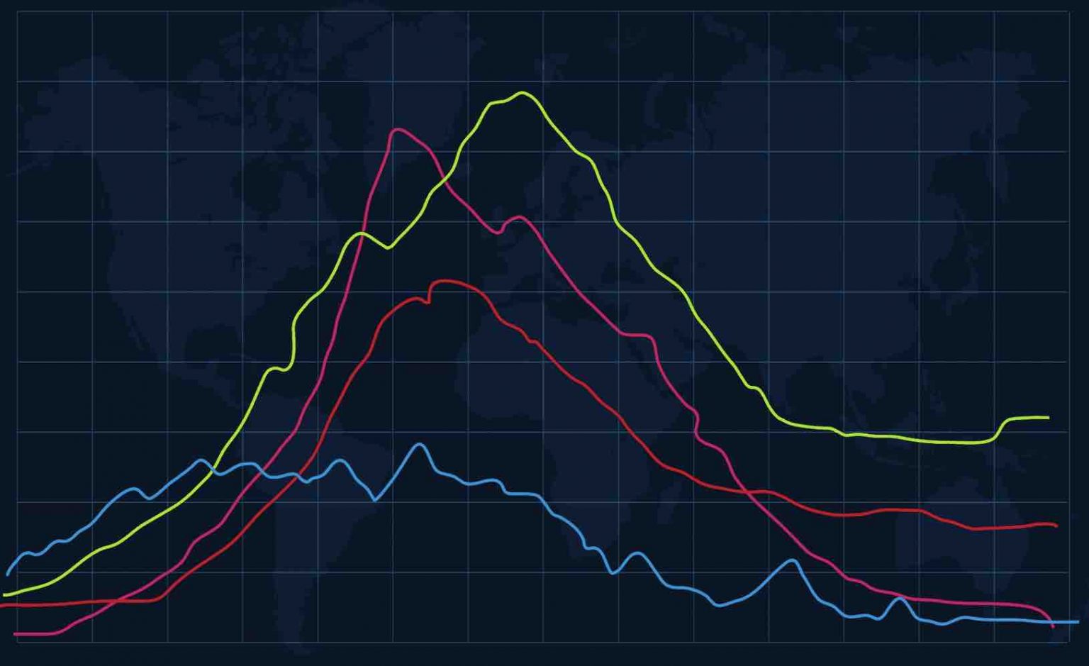 What is a Precision Recall Curve and How is it Used for Machine ...