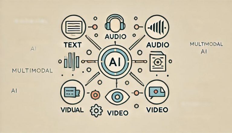 The rise of multimodal AI - Artificial Intelligence