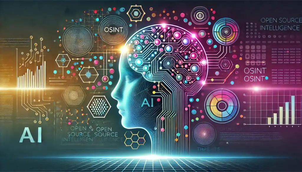 Ai And Osint New Threats Ahead Artificial Intelligence