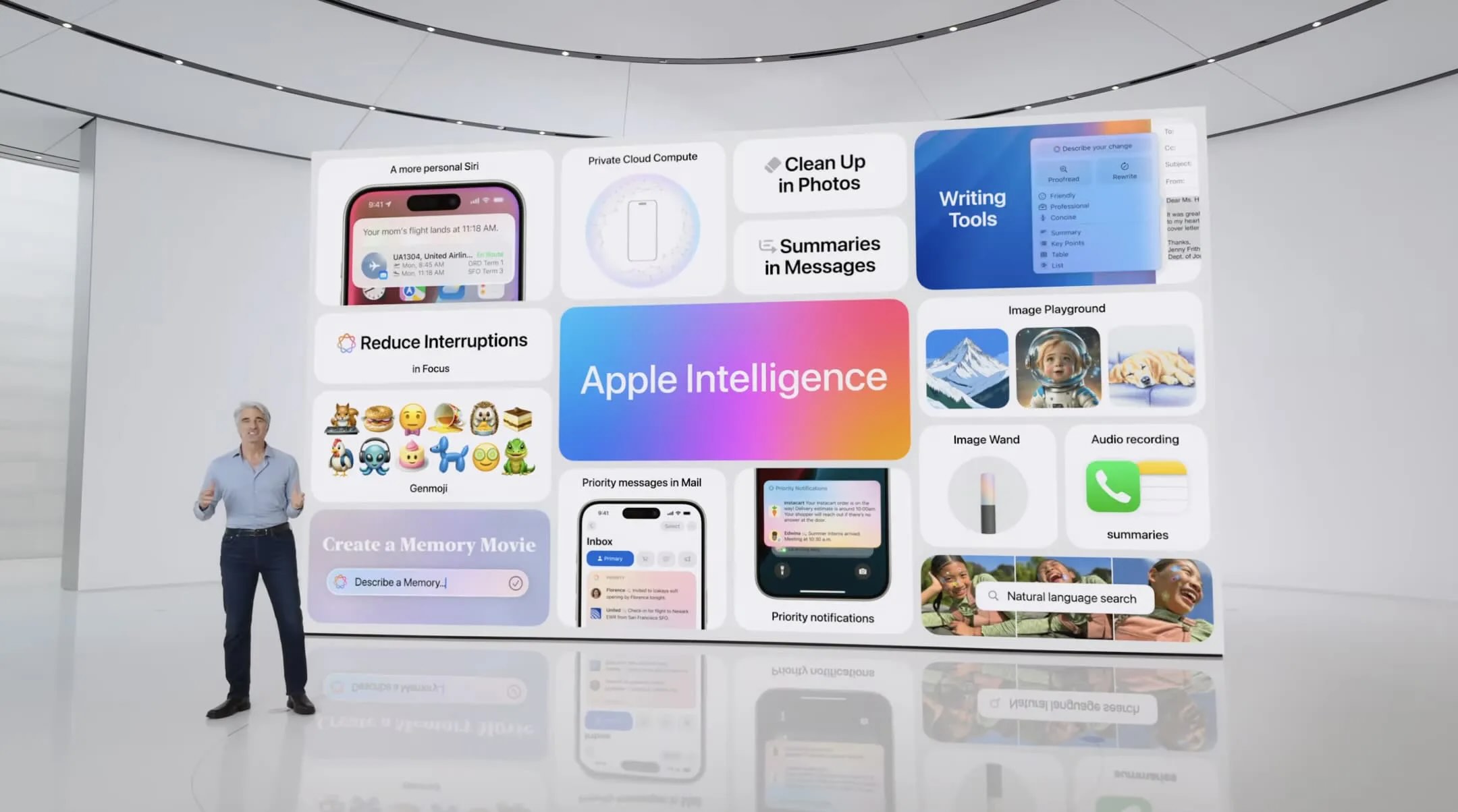 Unveiling the Secrets of Apple Intelligence - Artificial Intelligence