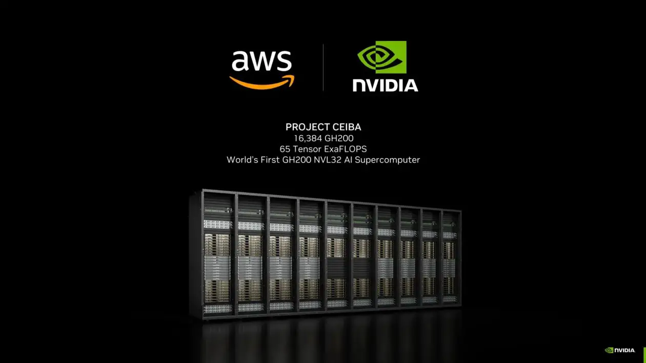 Unveiling Project Ceiba: AWS and NVIDIA's AI Supercomputer - Artificial Intelligence