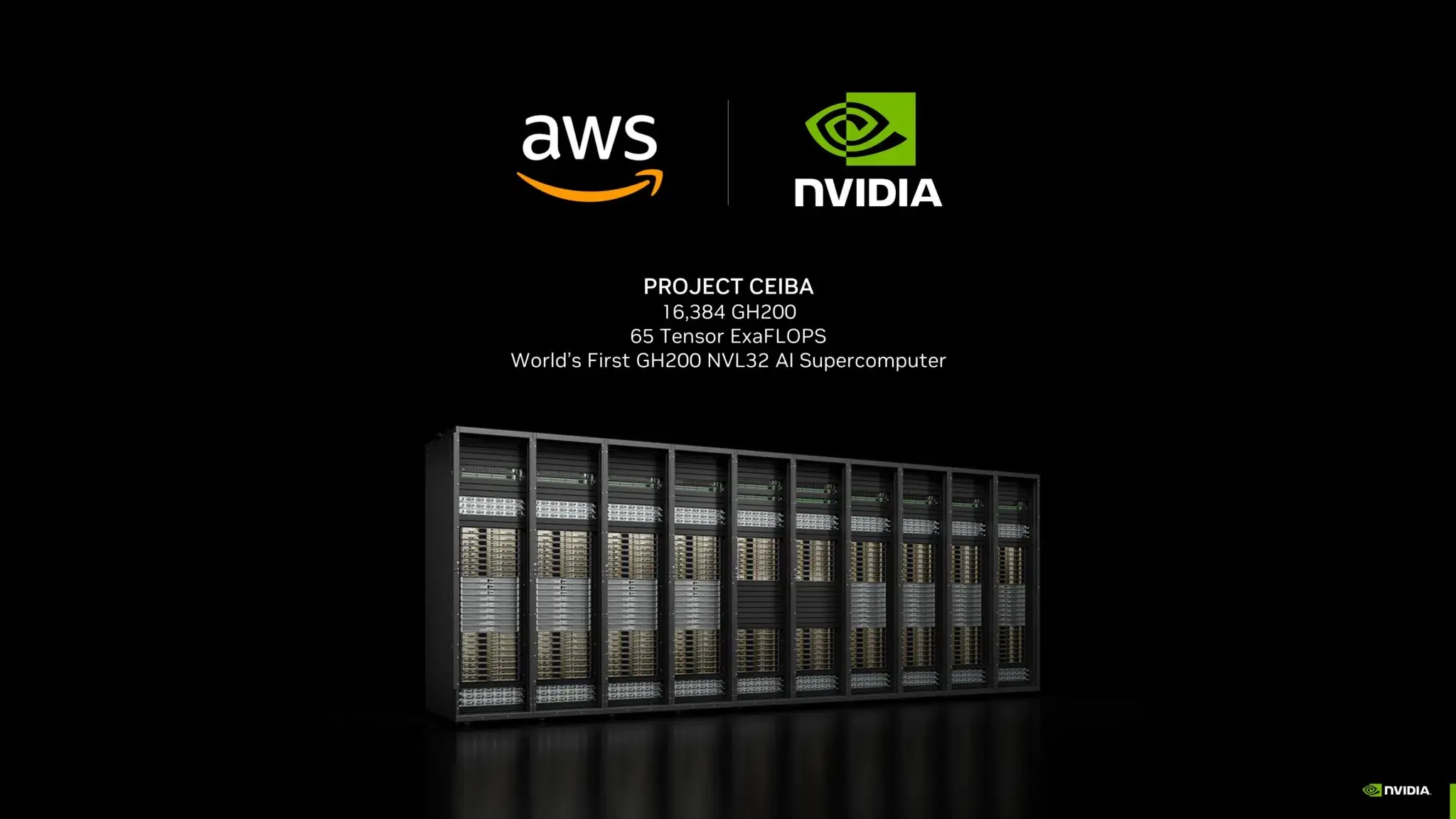 Unveiling Project Ceiba: AWS and NVIDIA's AI Supercomputer - Artificial ...